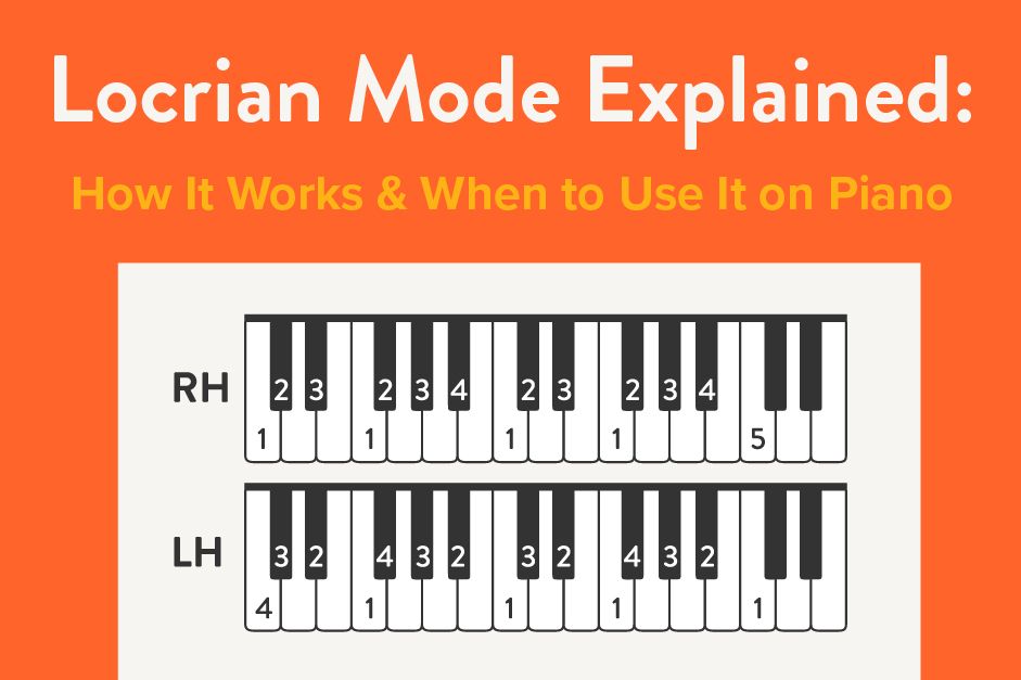 Locrian Mode Definited | How to Use It & Examples for Piano - Hoffman Academy