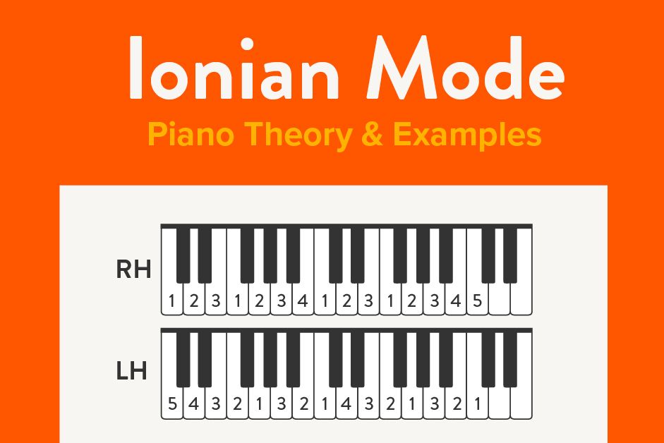 Ionian Mode for Piano | Formula, Chords, Examples & More - Hoffman Academy