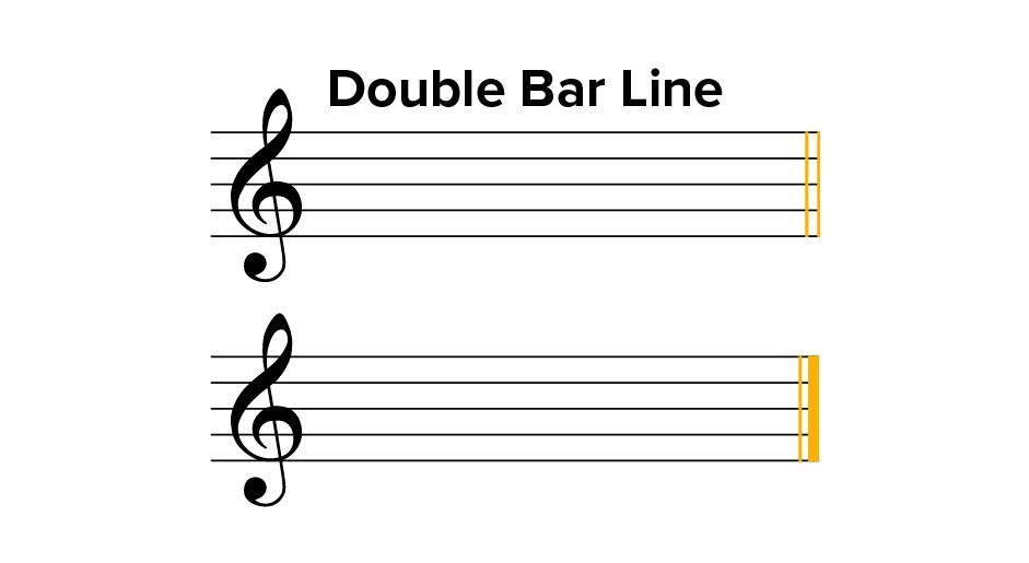 What Is a Bar in Music? Definition, Examples & Practice Tips