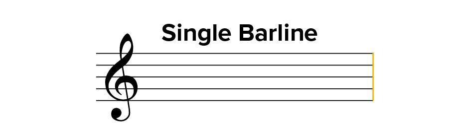 What Is a Bar in Music? Definition, Examples & Practice Tips