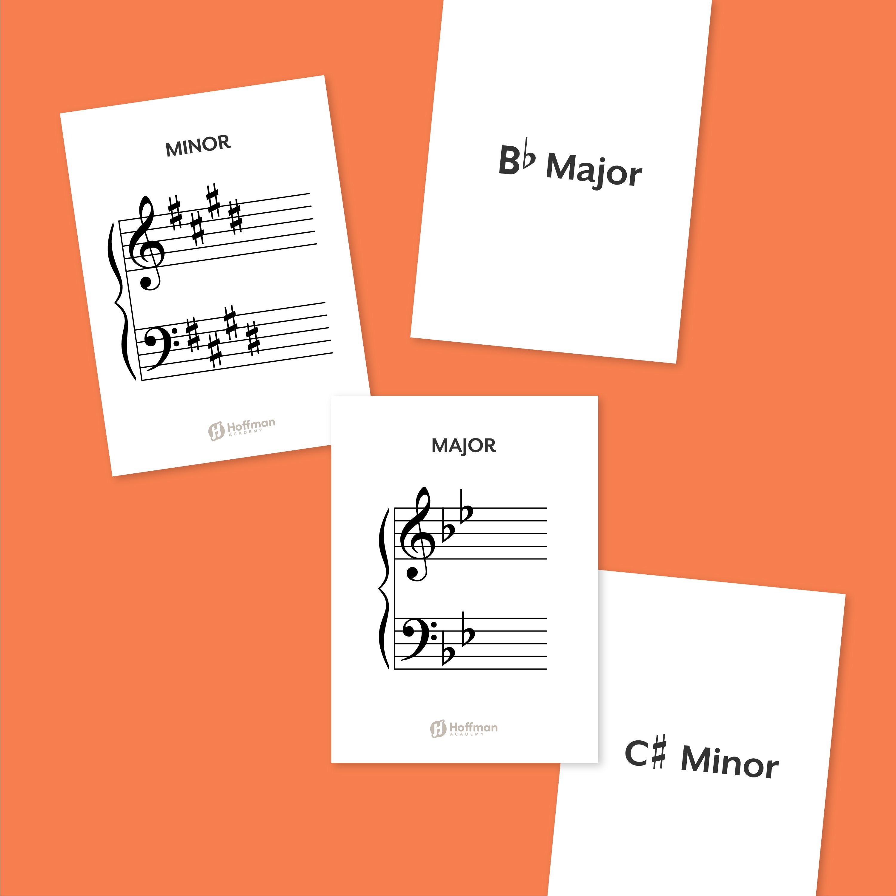 Key Signature Flashcards | PDF Download with All Keys