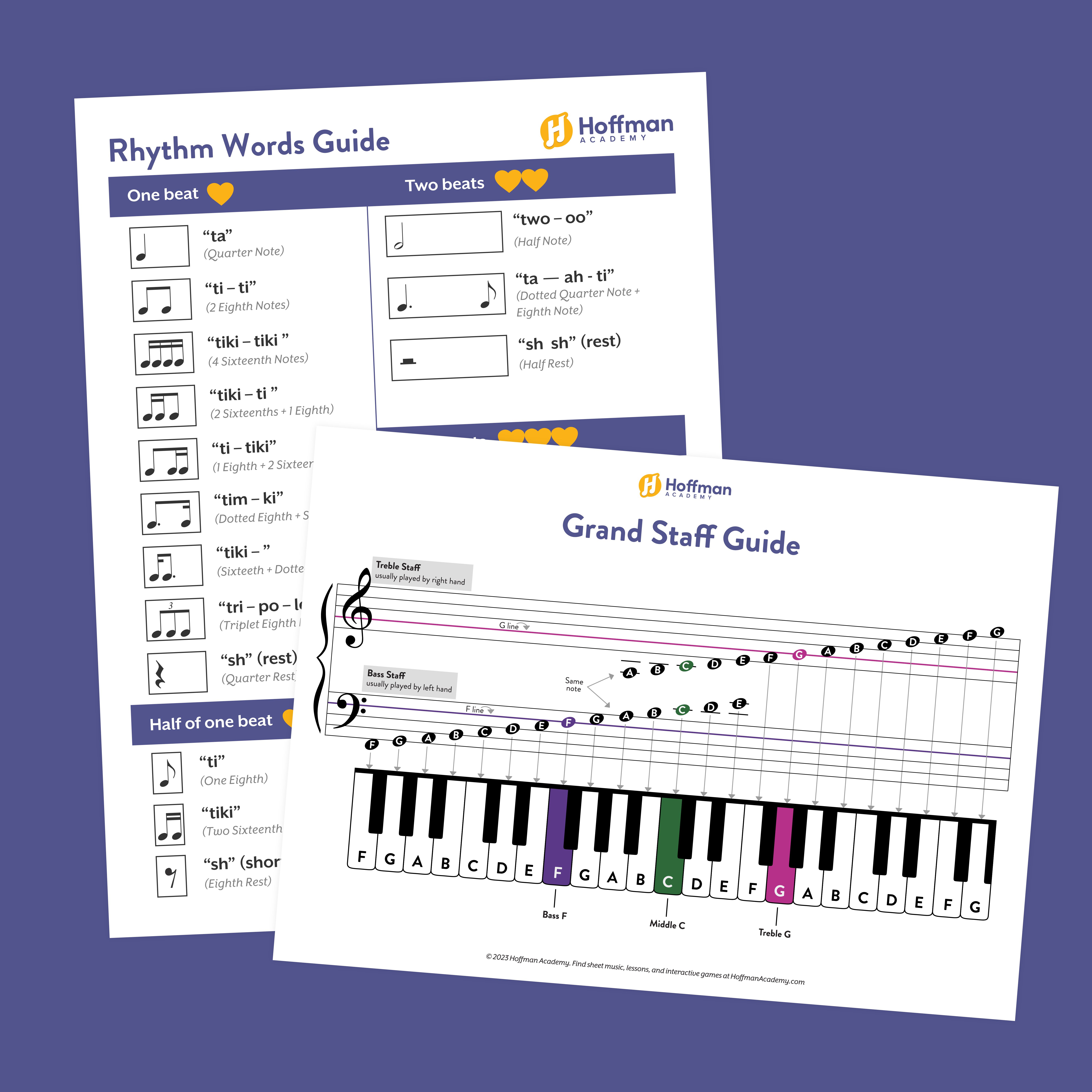 Piano Learning Essentials for Beginners | Free PDF