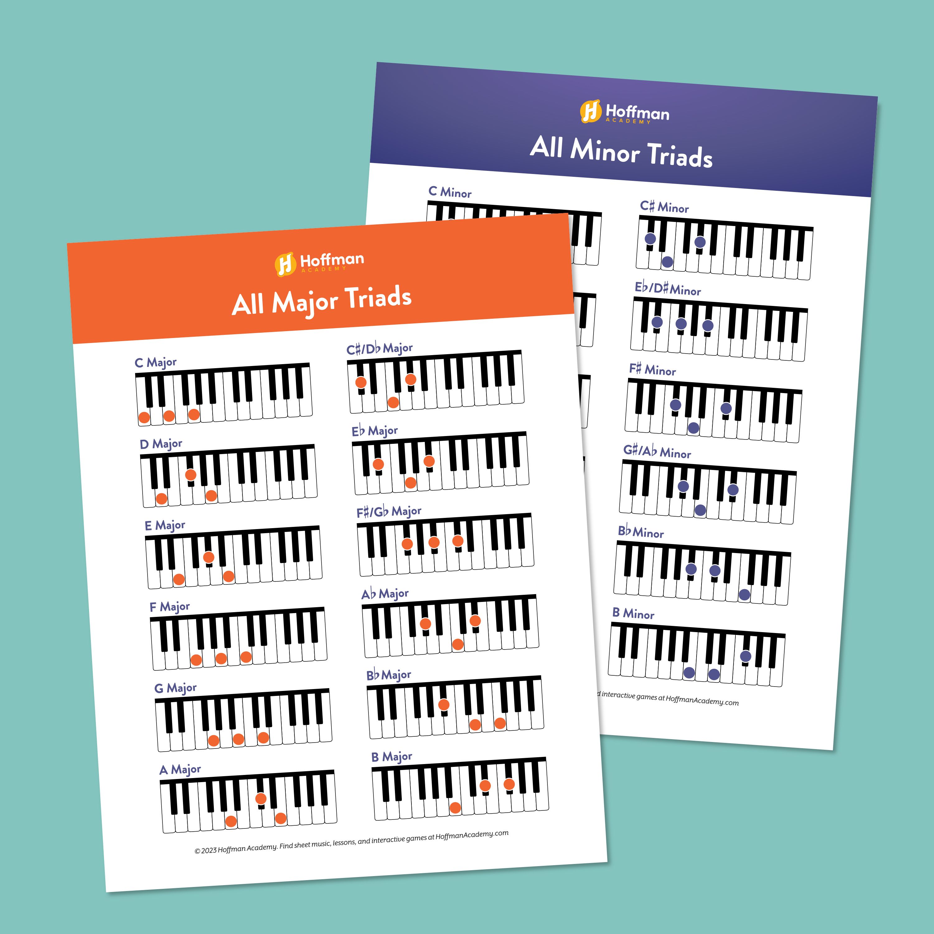 Major and Minor Triads | Reference Guide | Free Download
