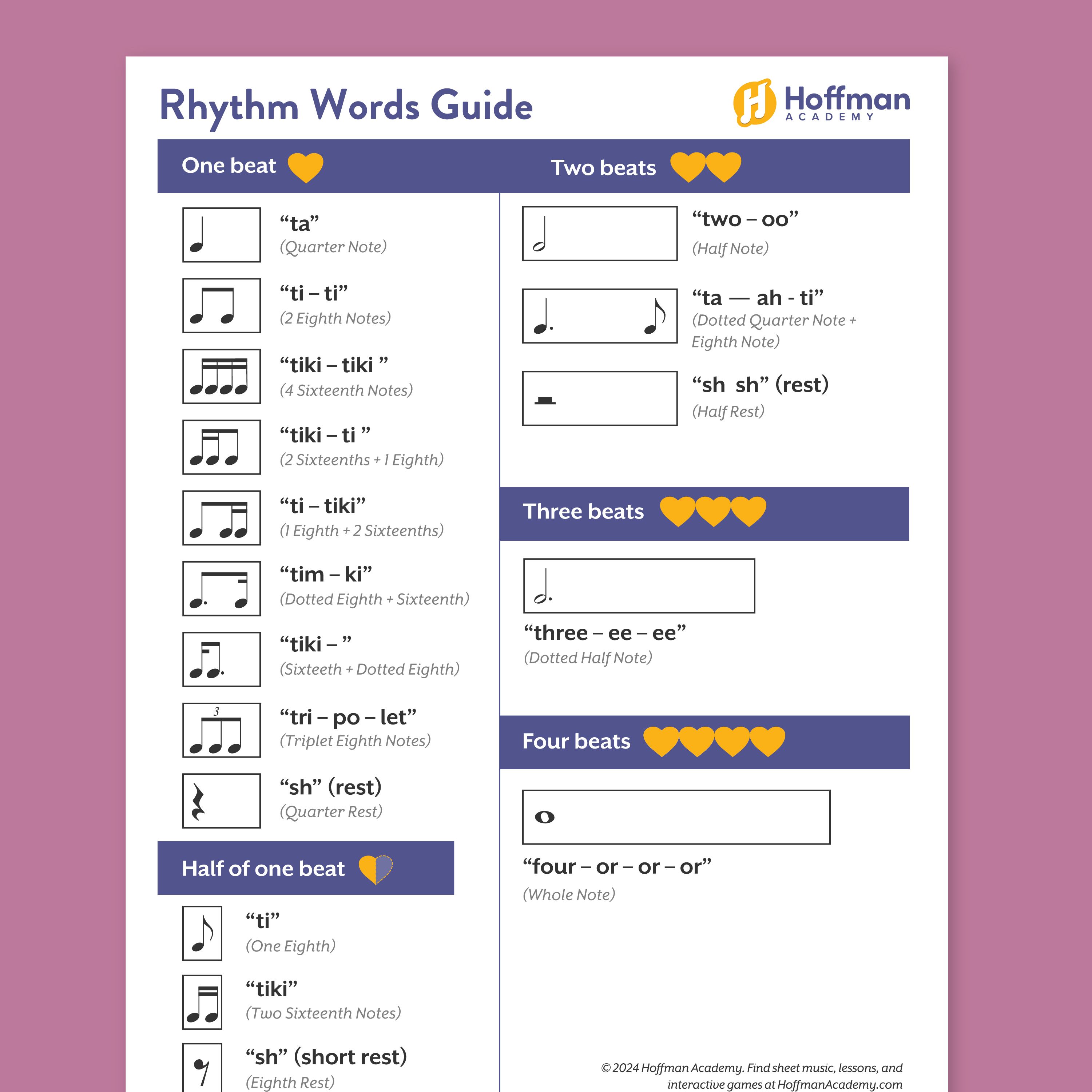 Rhythm Words Guide | Free PDF Download Teaches Beat & Meter
