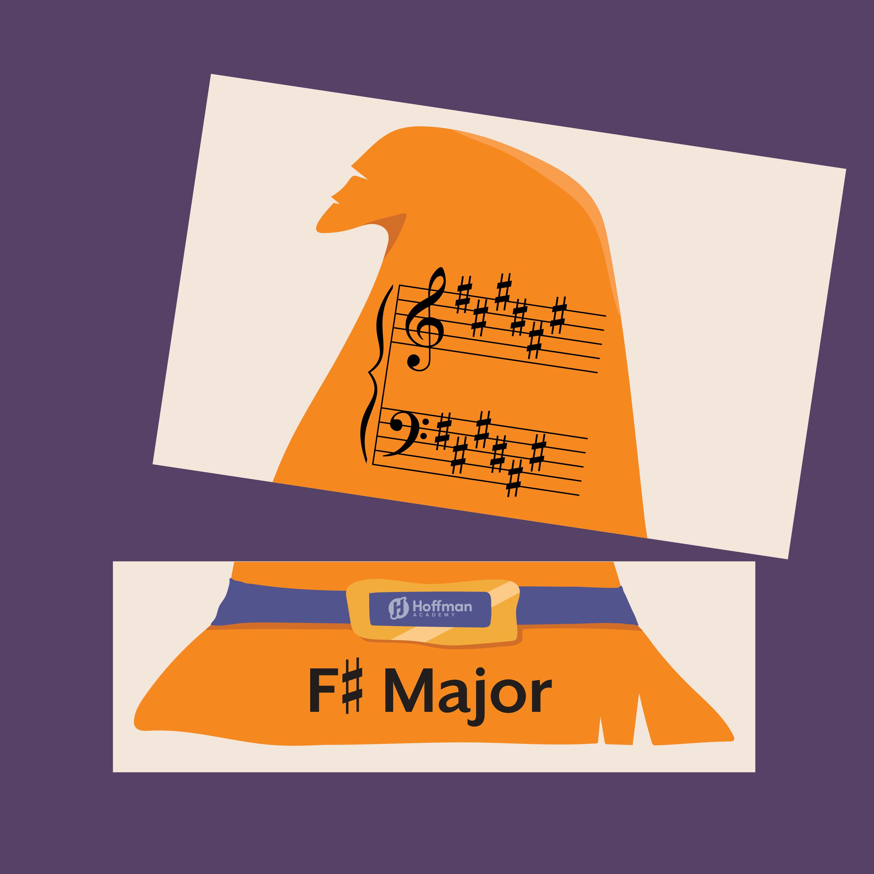 Halloween | Witch Hats Matching Game | Piano Music Key Signatures