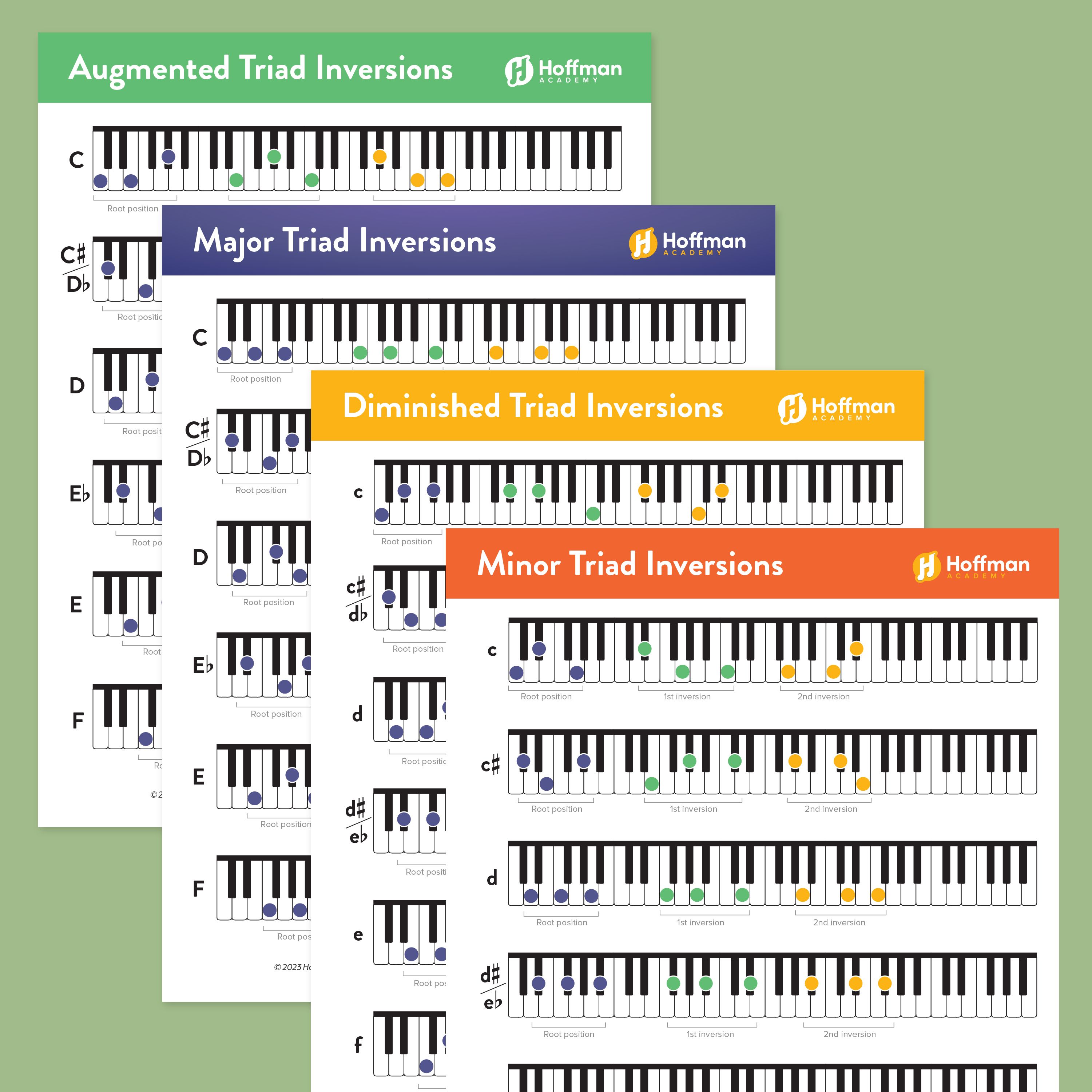 Triad Chord Inversions for Piano | Free PDF Reference Guide