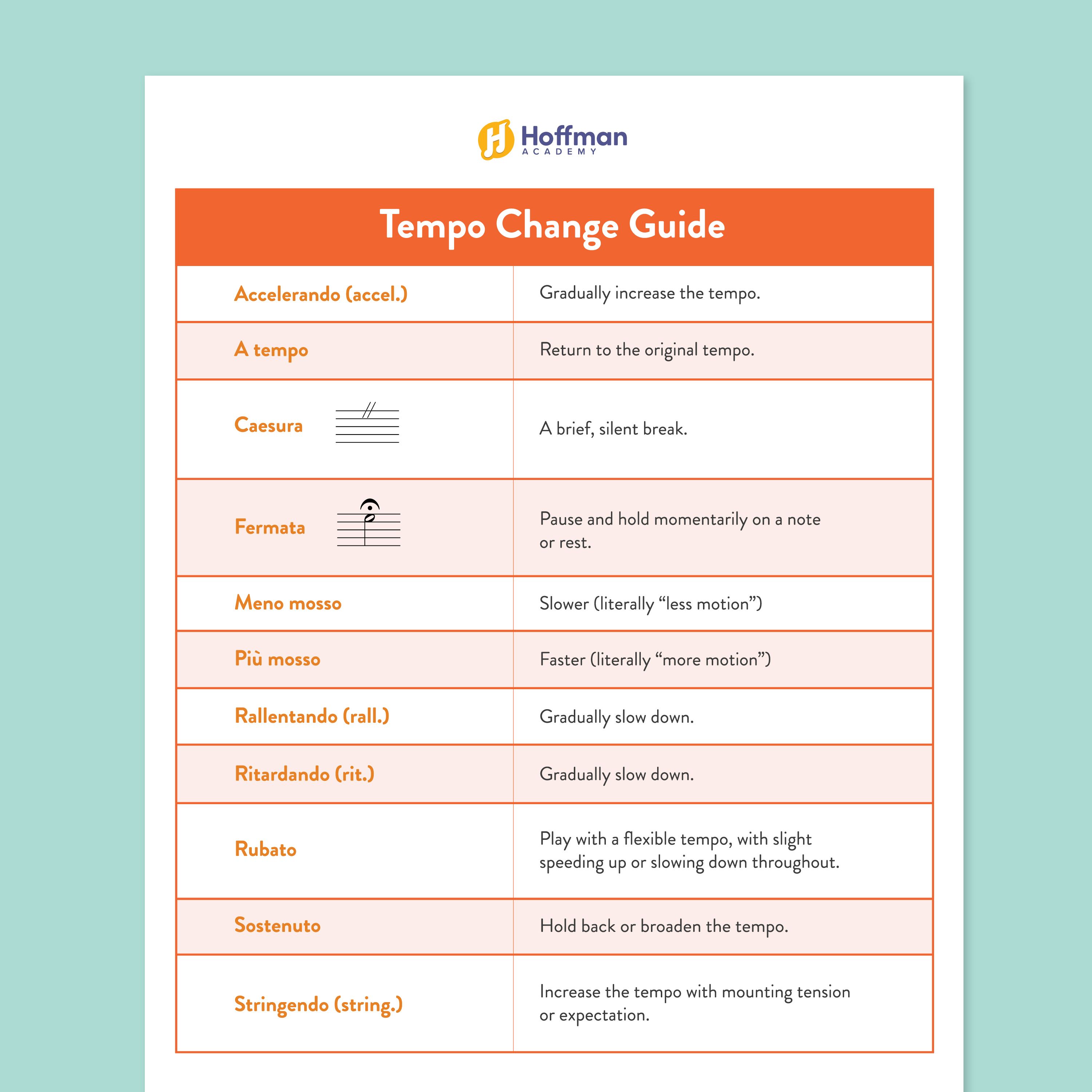 Piano Music | Tempo Changes Reference Guide