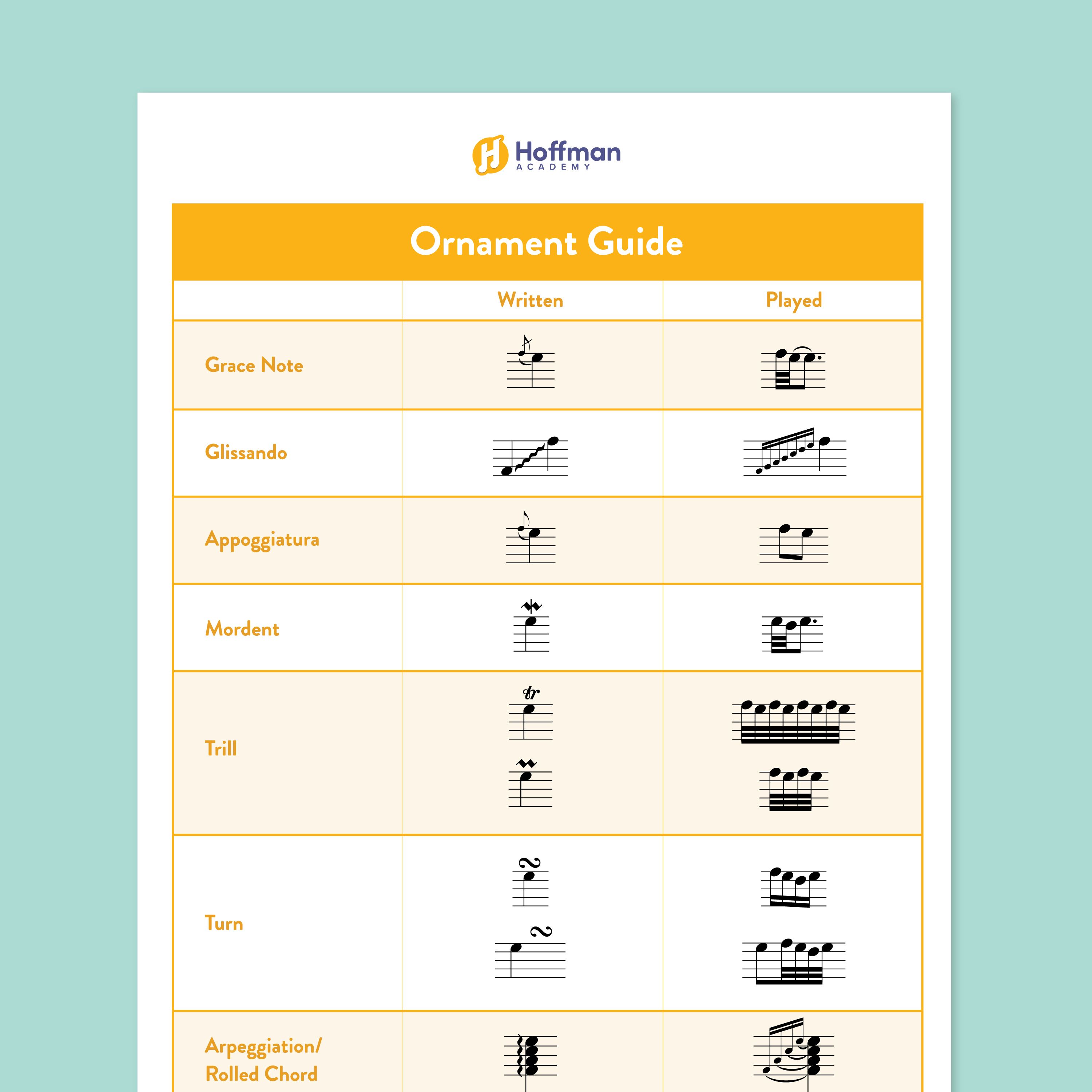 Piano Music Ornaments Reference Guide | Free Chart