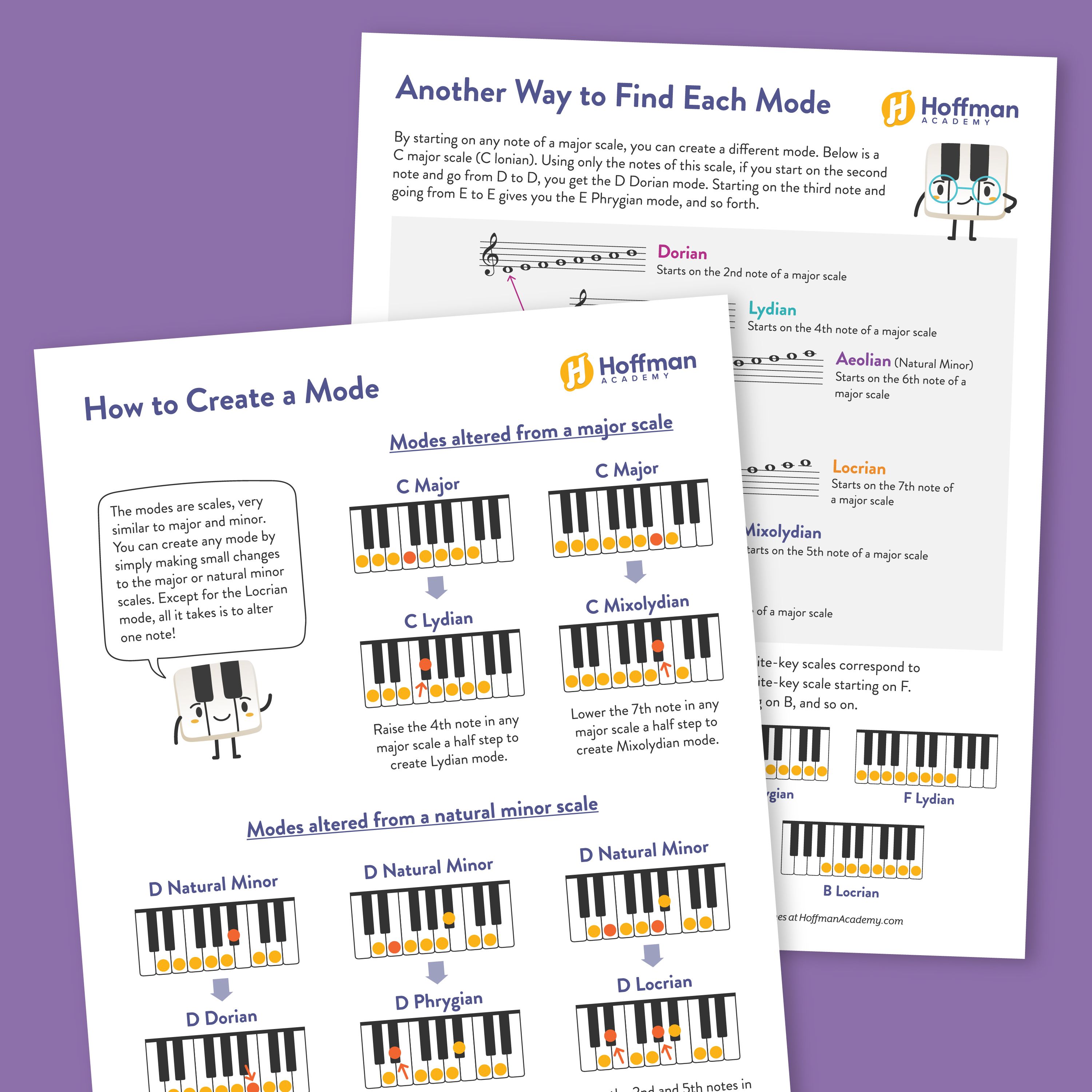 Music Modes Chart Packet | Free PDF Reference Guide