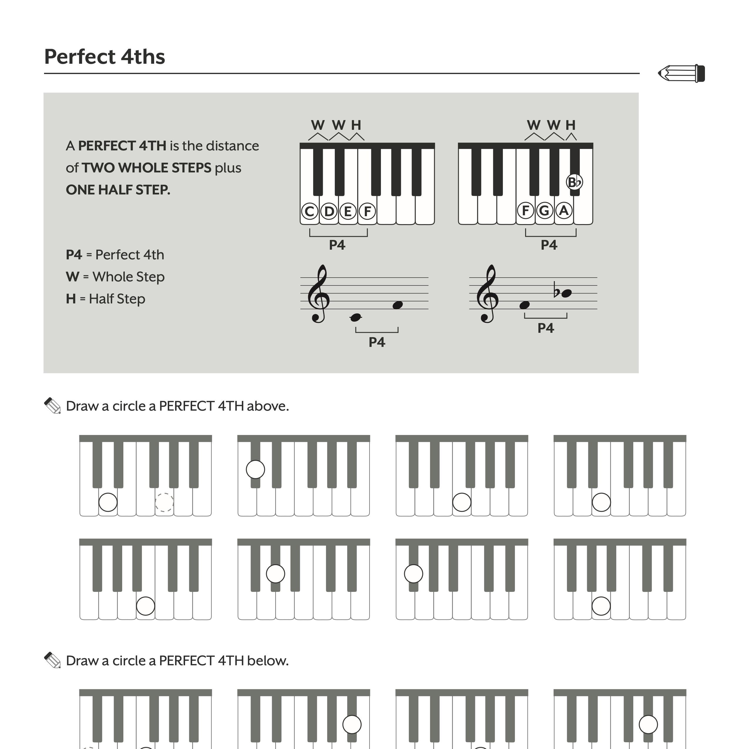Perfect 4ths Theory Worksheet | PDF Download