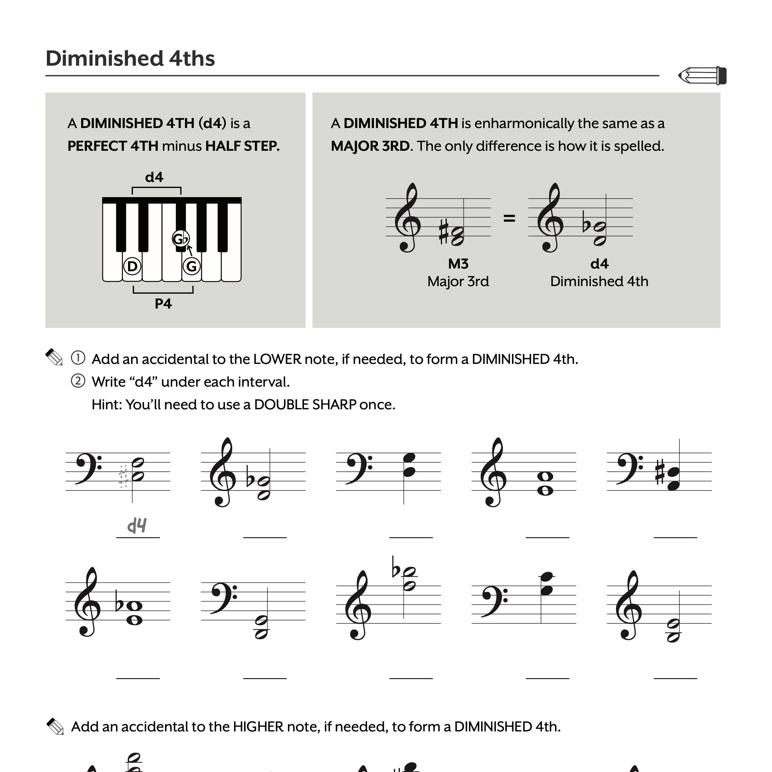 Diminished 4ths Theory Worksheet | PDF Download