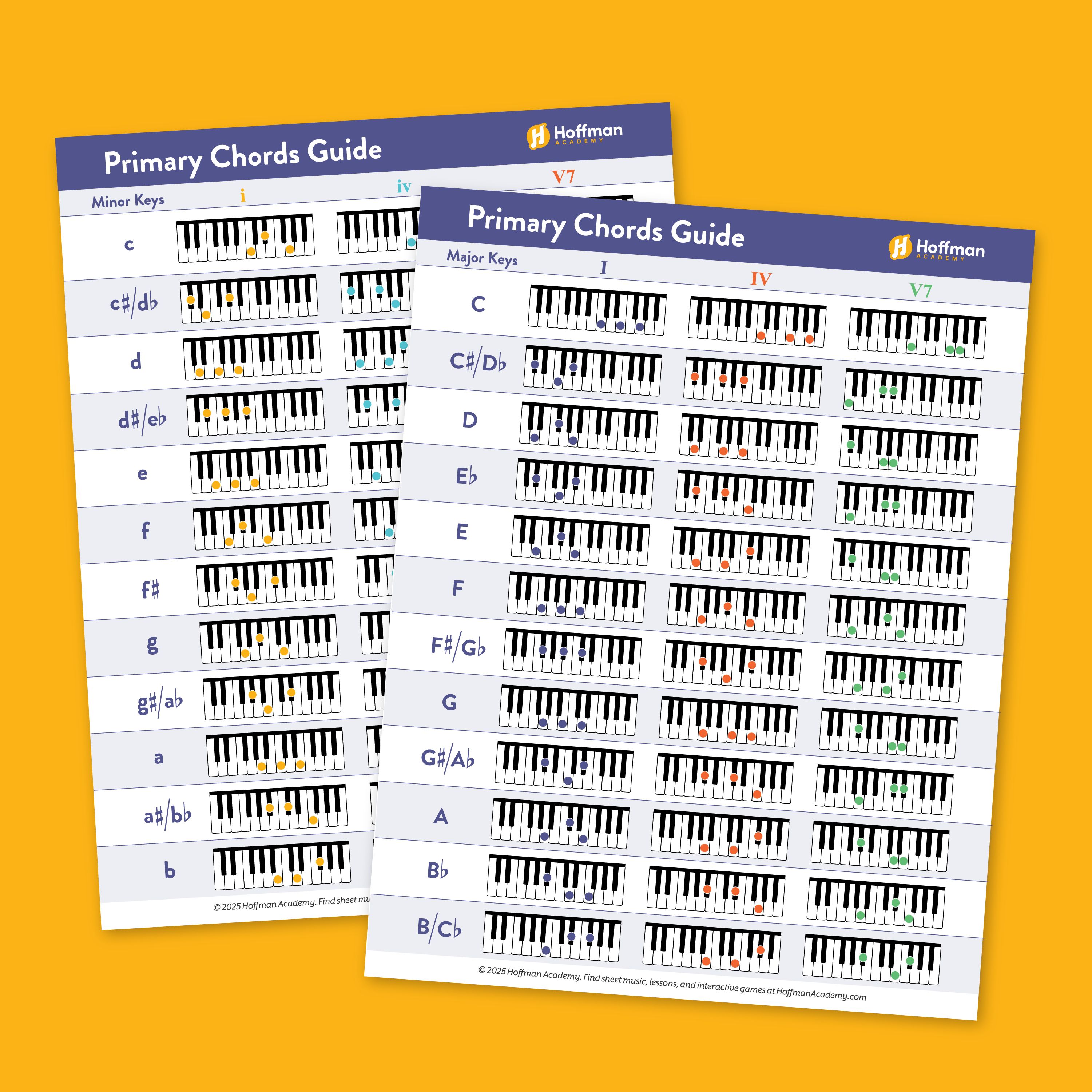 Primary Chords Guide | Download PDF